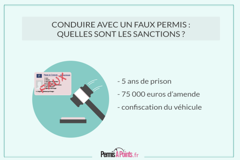Conduire avec un faux permis : quelles sont les sanctions